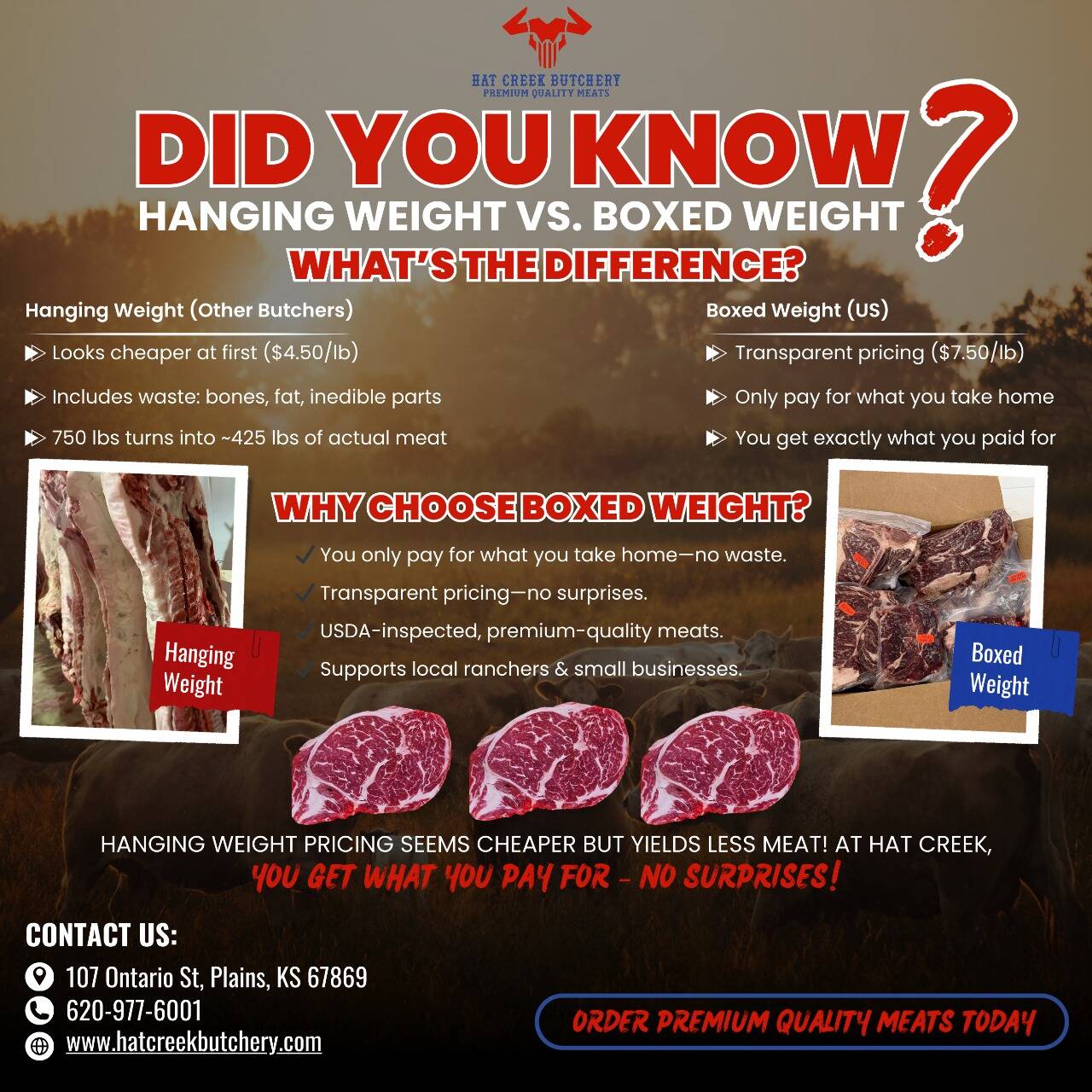 Hat Creek Butchery’s infographic comparing hanging weight vs. boxed ...